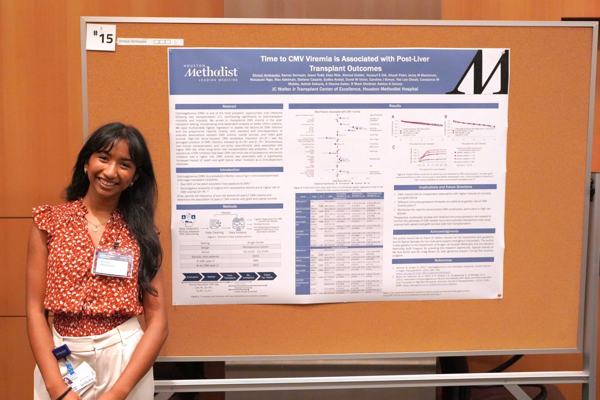 Houston Methodist Summer Undergraduate Research Internship – Craig ...